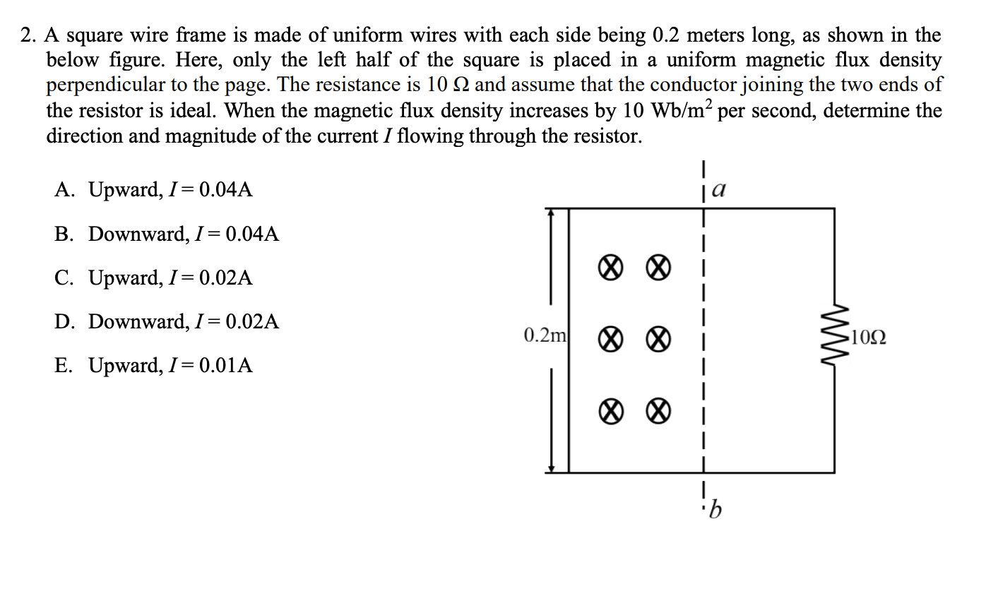 Solved 2. A square wire frame is made of uniform wires with | Chegg.com