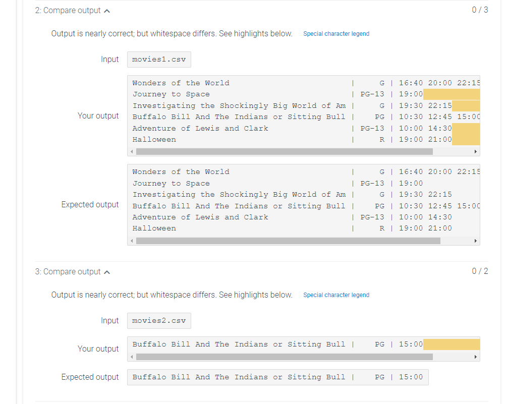 Solved i need help all i need is the extra spacing corrected | Chegg.com