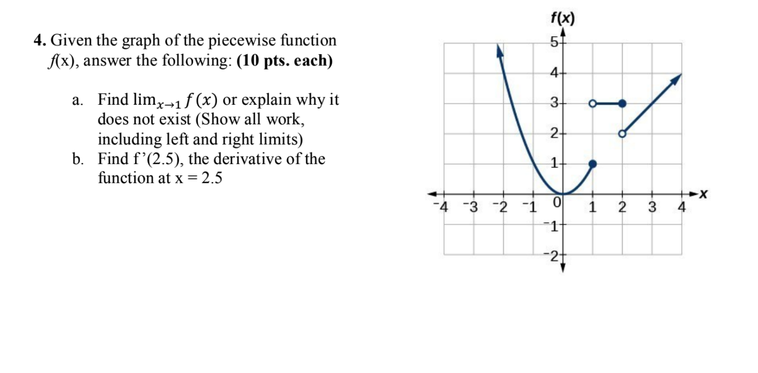 Solved 3. For what values of a and b is the function defined | Chegg.com