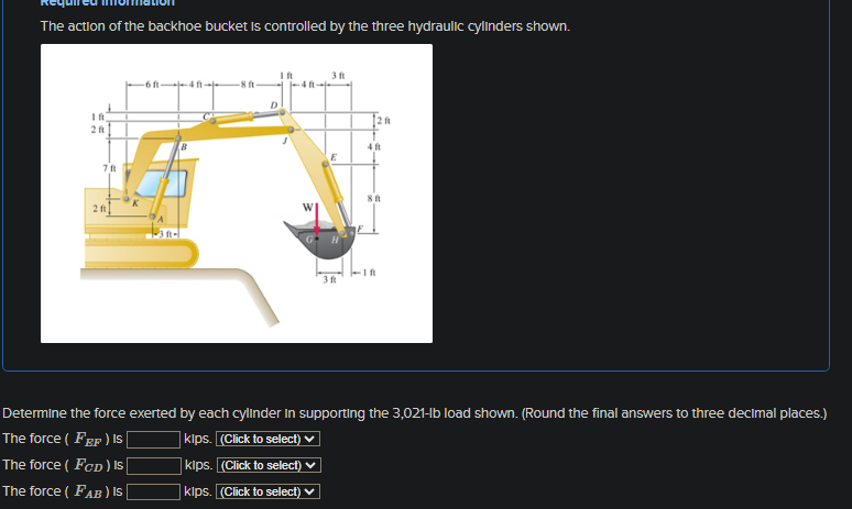 Solved The action of the backhoe bucket is controlled by the | Chegg.com