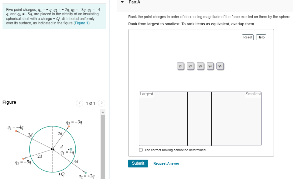 Solved Five point charges, q1=+q,q2=+2q,q3=−3q,q4=−4 q, and | Chegg.com