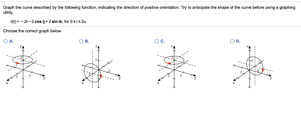 Solved Graph the curve described by the following function, | Chegg.com