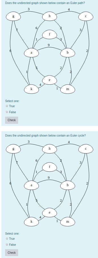 Solved Does the undirected graph shown below contain an | Chegg.com