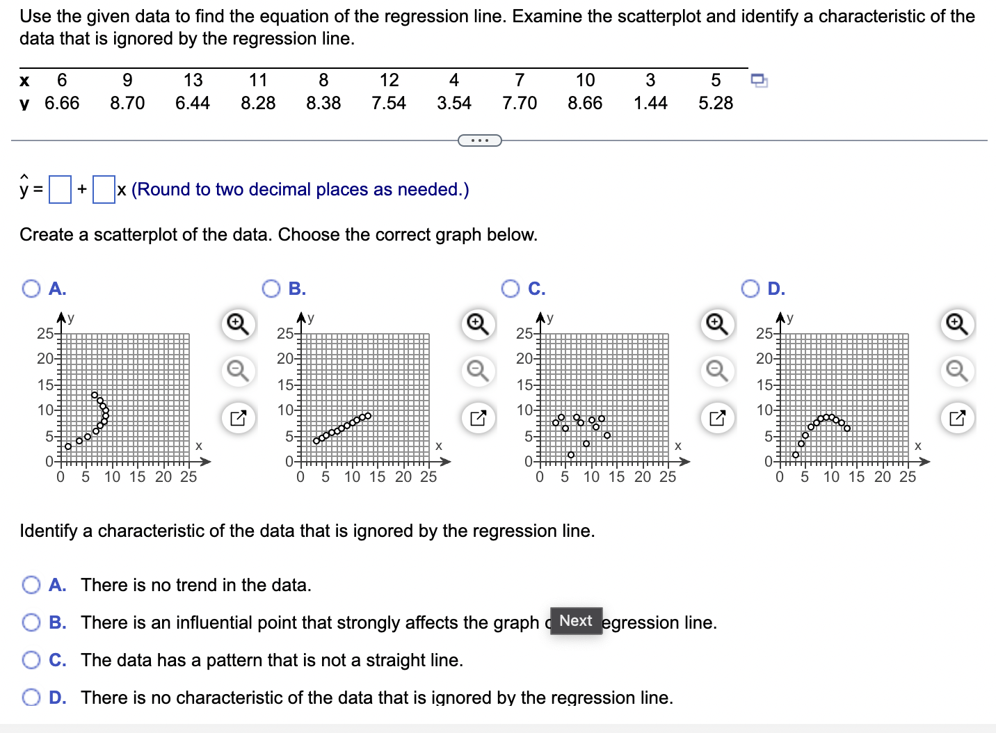 Solved Use the given data to find the equation of the | Chegg.com