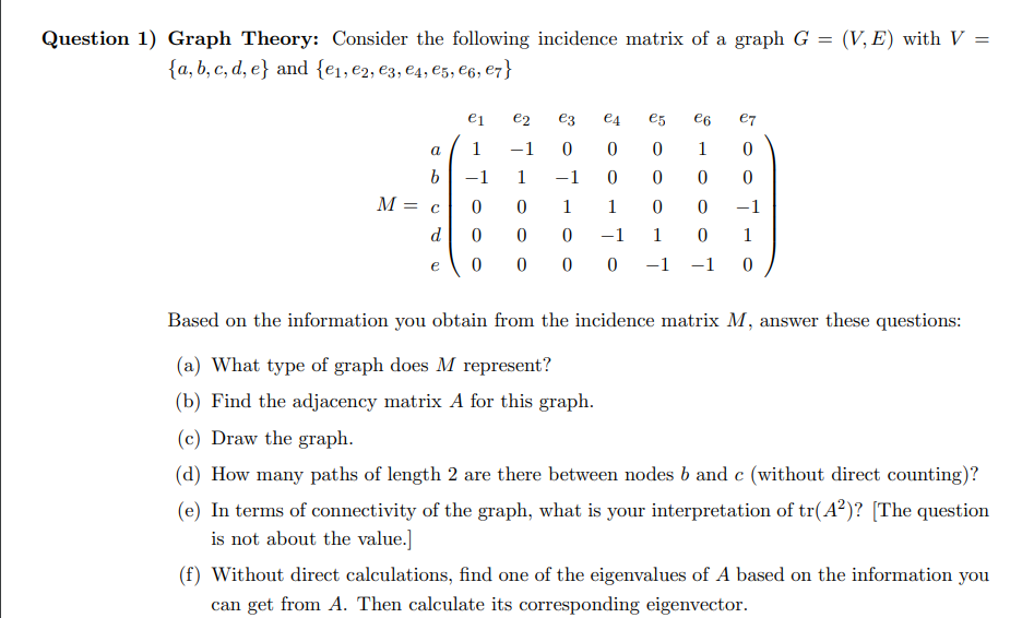 Solved Question 1) ﻿Graph Theory: Consider the following | Chegg.com