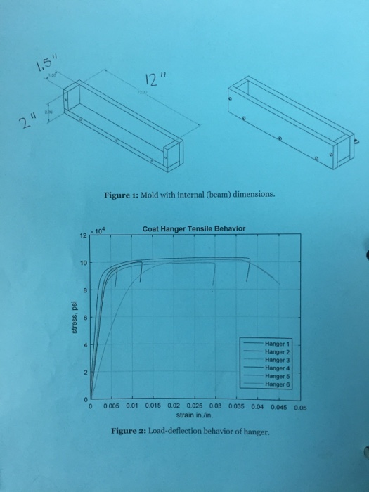 Solved All I need help with the objective. How to design it | Chegg.com