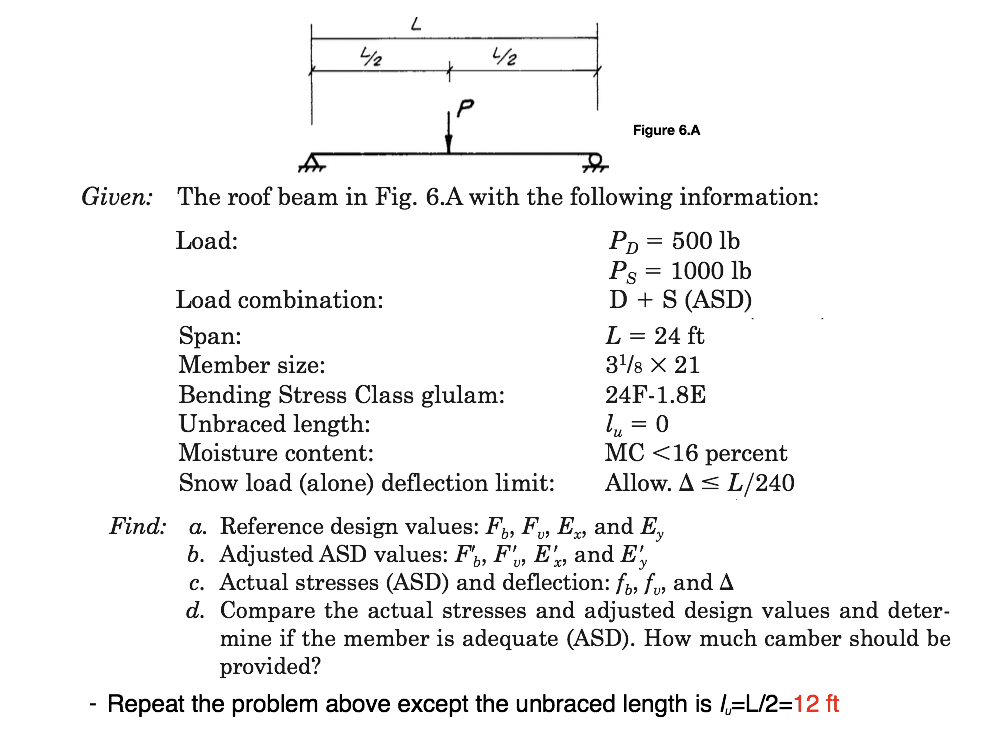 Solved Figure 6.A Given: The roof beam in Fig. 6.A with the | Chegg.com