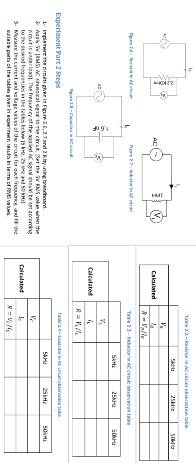 Solved Table 2.2 - Resistor in AC circuit observation table | Chegg.com