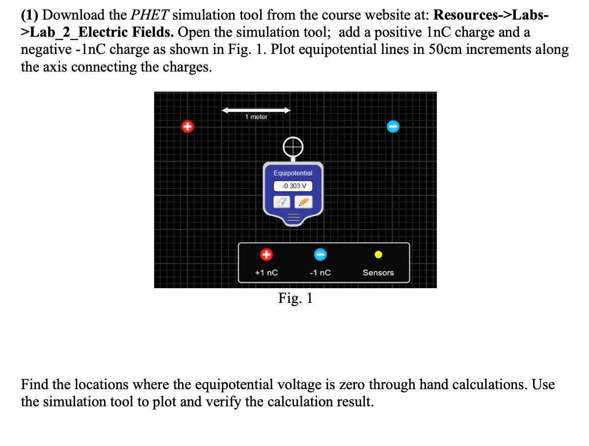 Solved (1) Download the PHET simulation tool from the course | Chegg.com