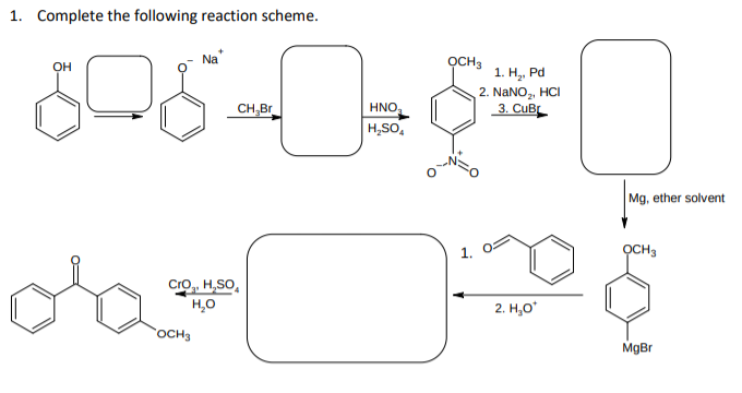 Solved 1. Complete the following reaction scheme. Na OCH3 | Chegg.com