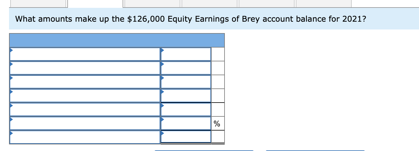 Solved Problem 5-28 (Algo) (LO 5-1, 5-2, 5-3, 5-4, 5-5, | Chegg.com