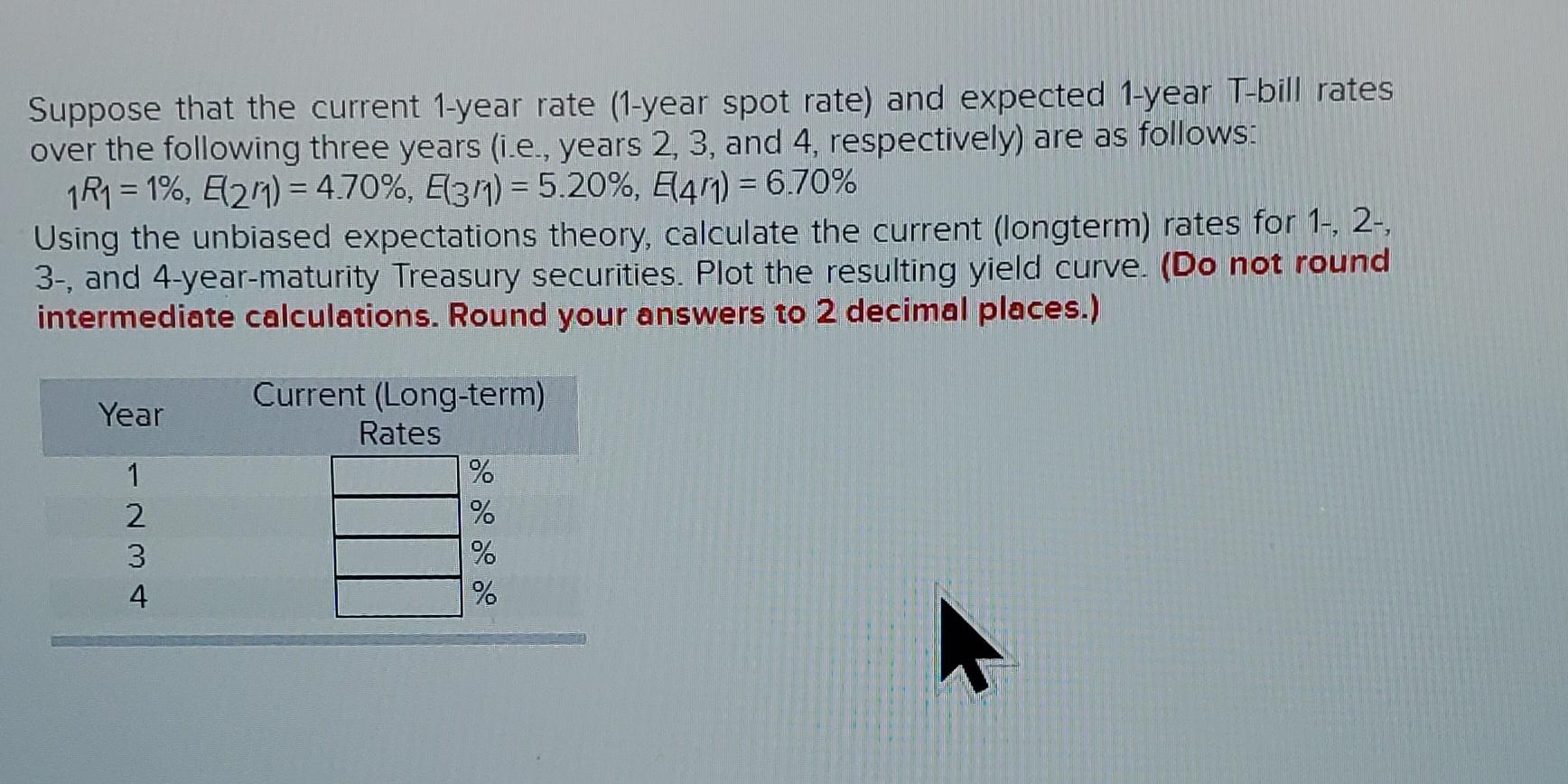 Solved Suppose that the current 1-year rate (1-year spot | Chegg.com