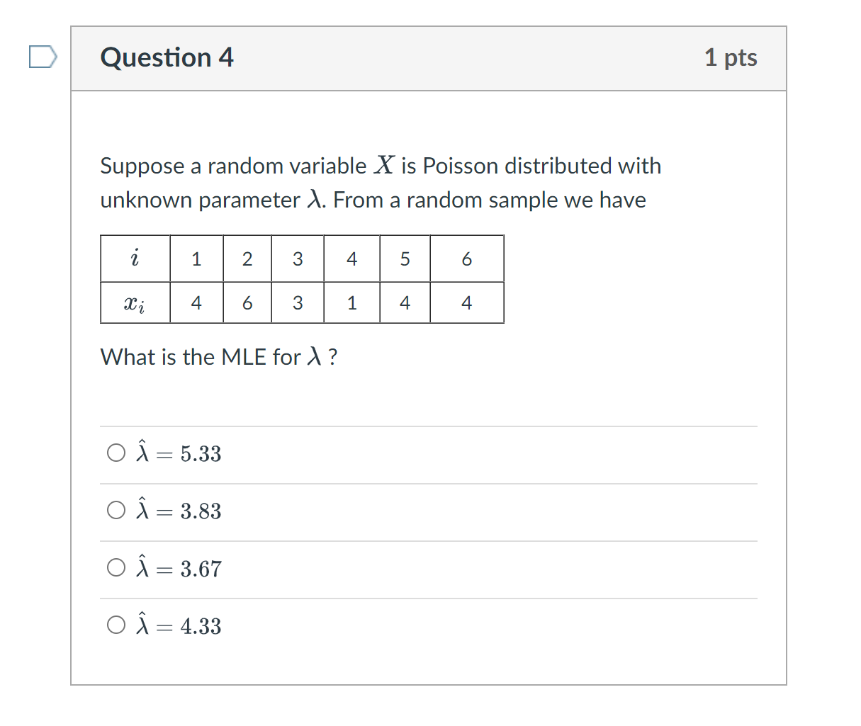 Solved Suppose that l(θ) is the log-likelihood function for | Chegg.com