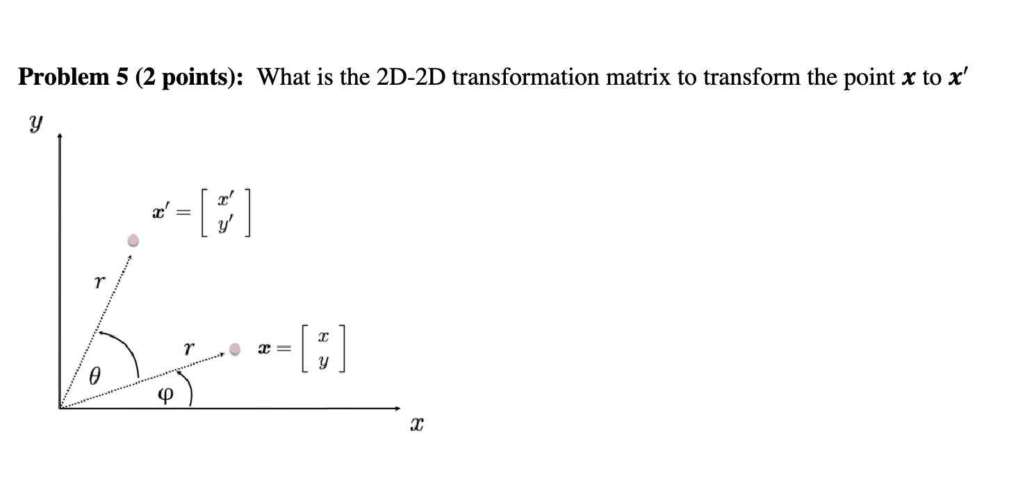 Solved Problem 5 ( 2 points): What is the 2D-2D | Chegg.com