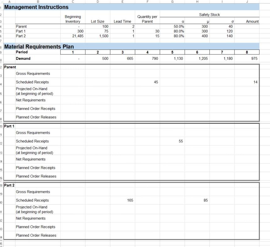 What is the Parent's Projected On-Hand Inventory for | Chegg.com