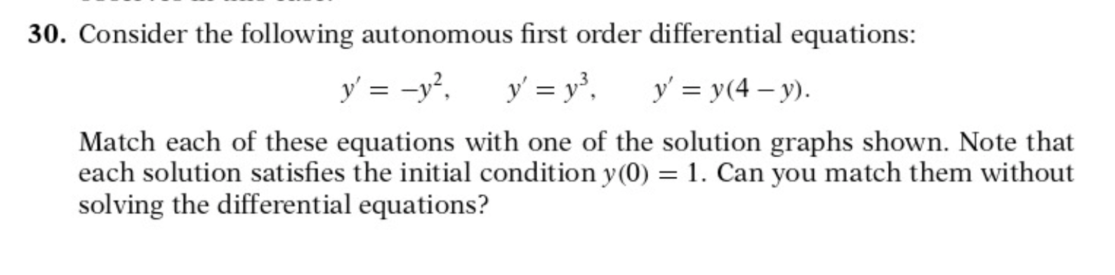 Solved 30. Consider the following autonomous first order | Chegg.com