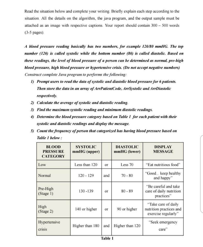 Solved write the java coding to get the same | Chegg.com