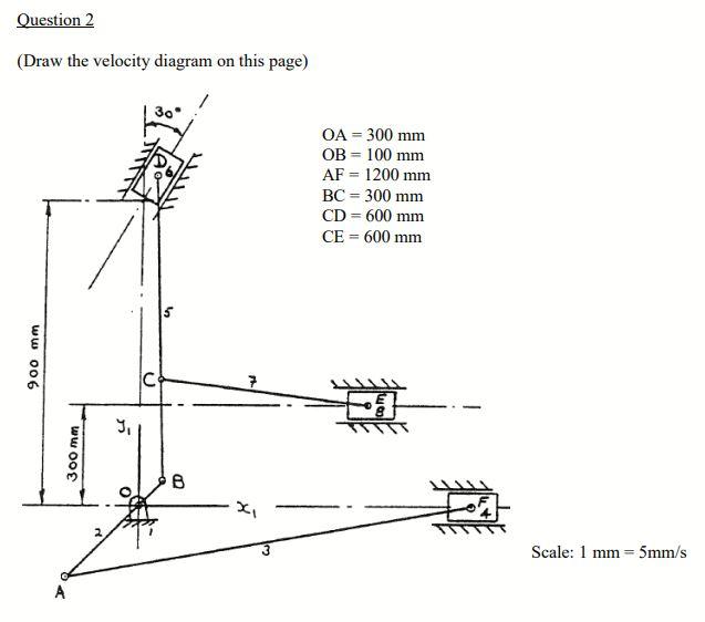 Draw the velocity and acceleration diagrams for the | Chegg.com