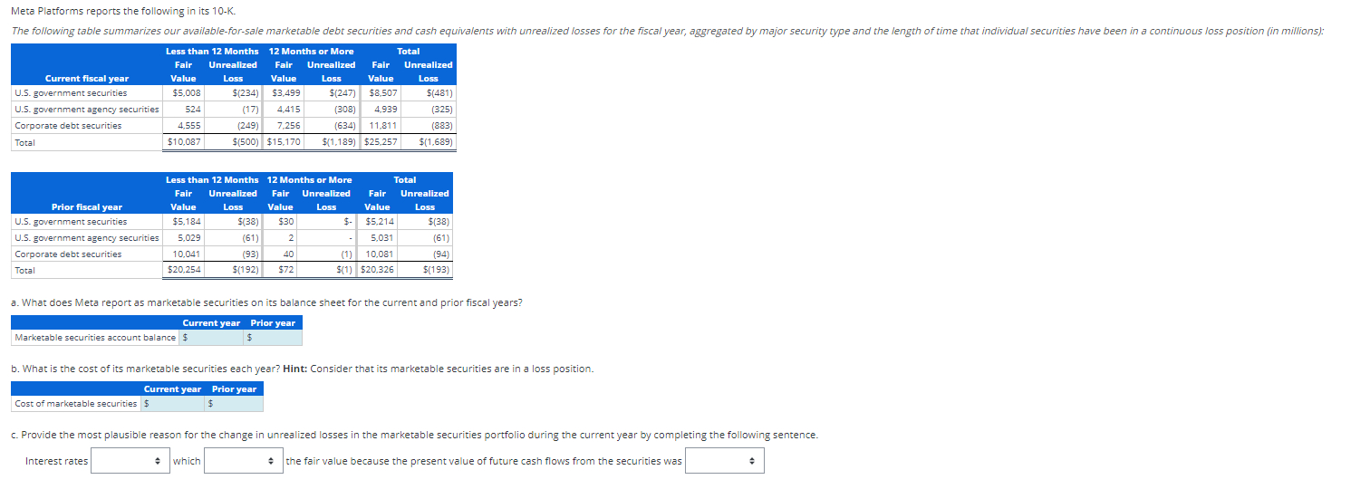 Solved Meta Platforms reports the following in its 10-K.a. | Chegg.com