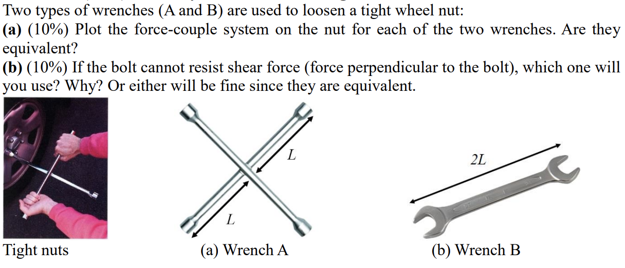 Solved Two types of wrenches (A and B ) are used to loosen a | Chegg.com