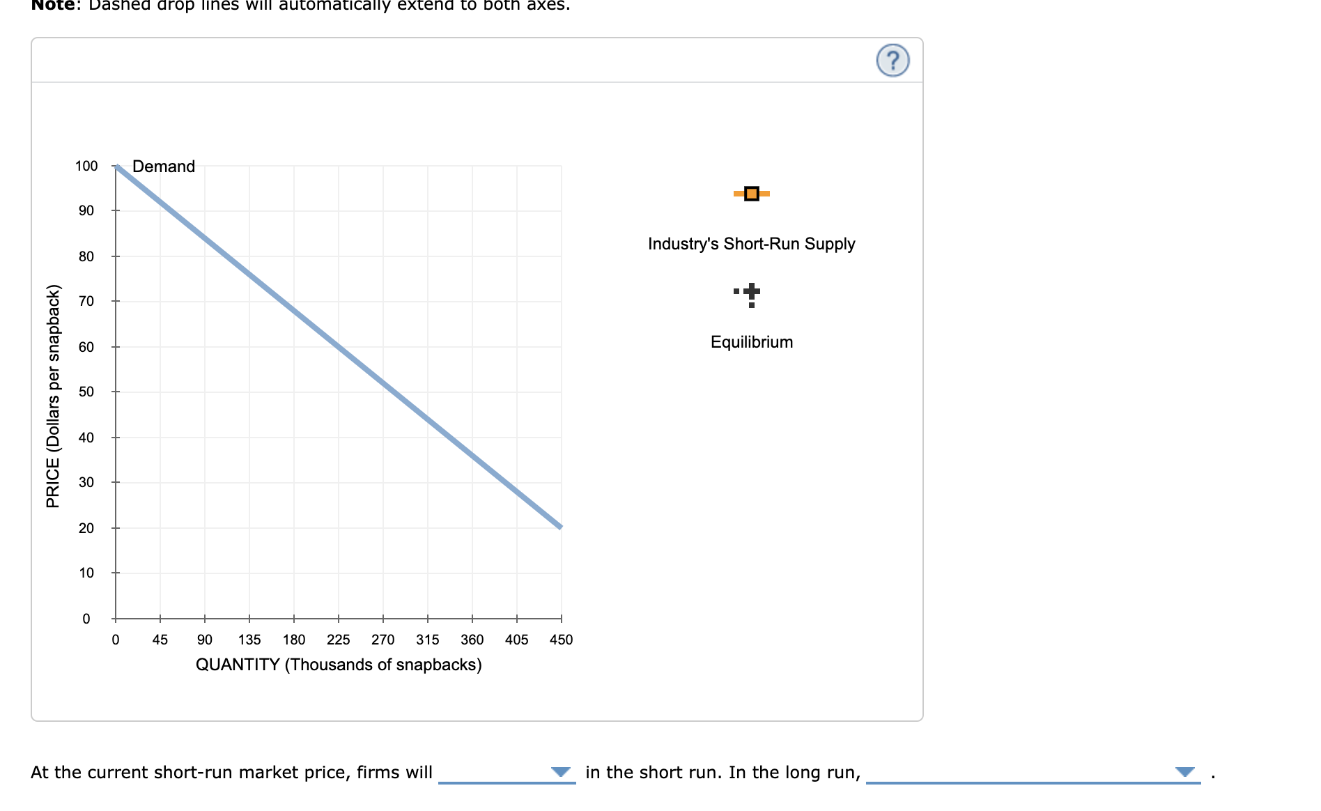 Solved 6. Deriving the short-run supply curve The following | Chegg.com