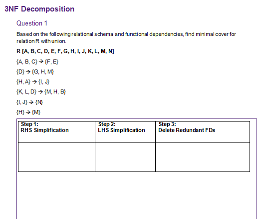 Solved 3NF Decomposition Question 1 Based on the following | Chegg.com