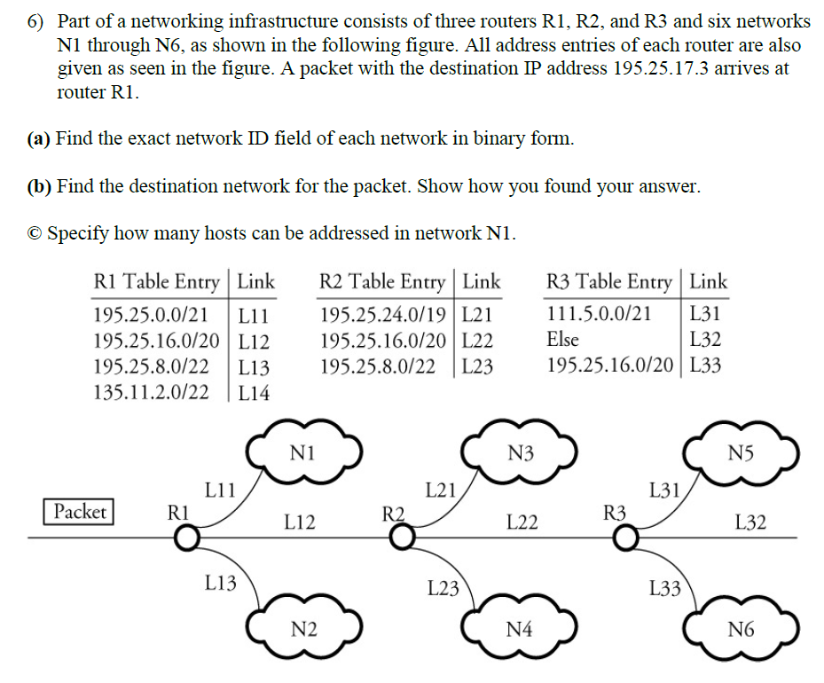 Solved 6) Part of a networking infrastructure consists of | Chegg.com