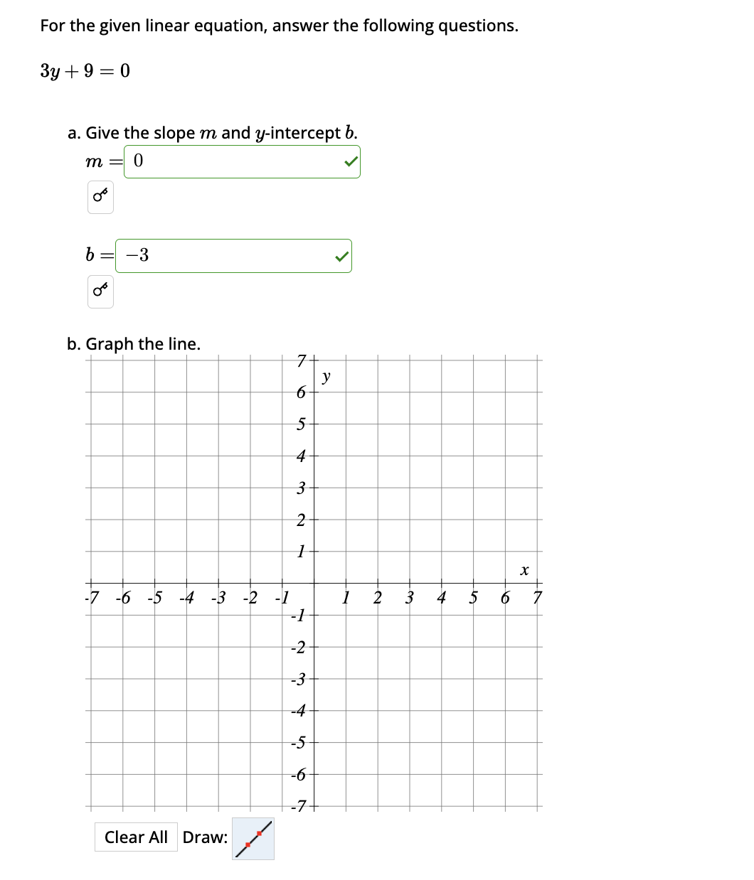 Solved For the given linear equation, answer the following | Chegg.com