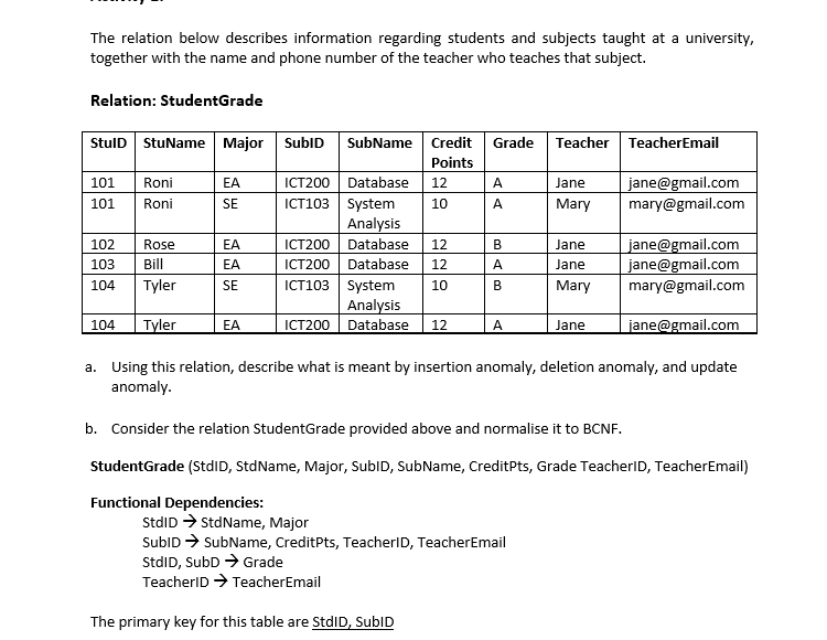Solved The relation below describes information regarding | Chegg.com