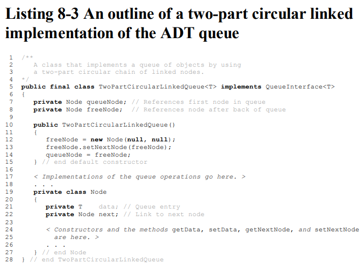 Solved 2. Refer to Listing 8-3 that outlines implementation | Chegg.com