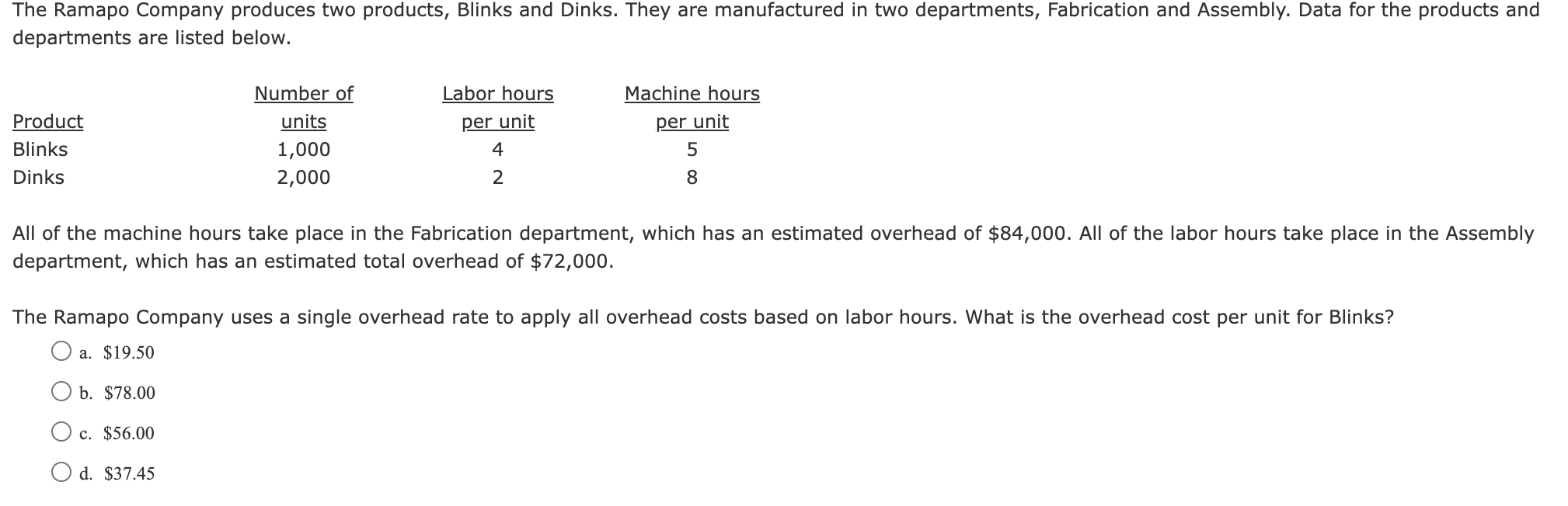 Solved All of the machine hours take place in the | Chegg.com
