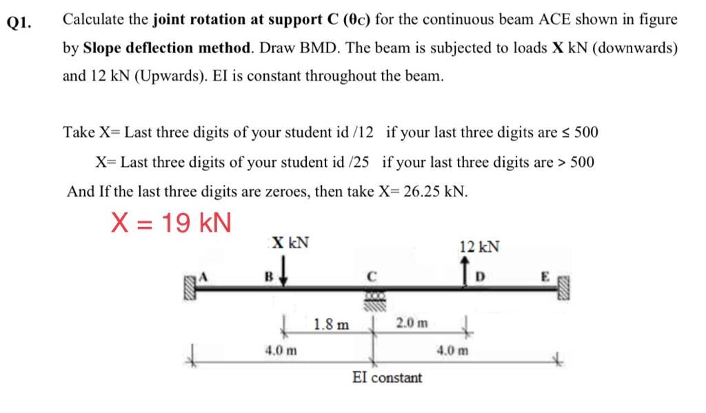 Solved Q1. Calculate the joint rotation at support C (Oc) | Chegg.com