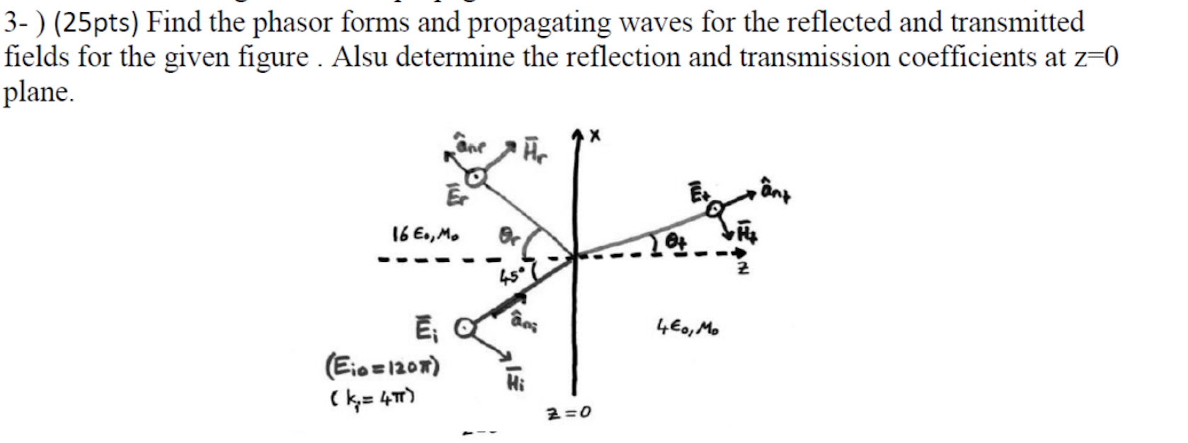 Solved 3-) (25pts) Find the phasor forms and propagating | Chegg.com