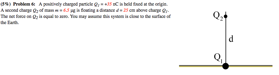 Solved (5 %) Problem 6: A positively charged particle Q,-+35 | Chegg.com