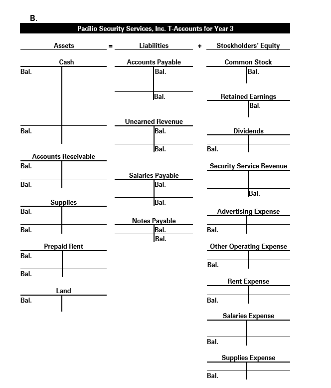 Solved Journal Entry Workshop: COMPREHENSIVE PROBLEM - | Chegg.com