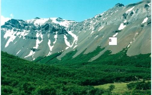 Solved What do you call the land form marked in the picture | Chegg.com