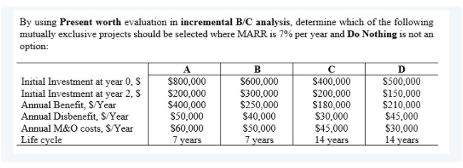 Solved By using Present worth evaluation in incremental B/C | Chegg.com
