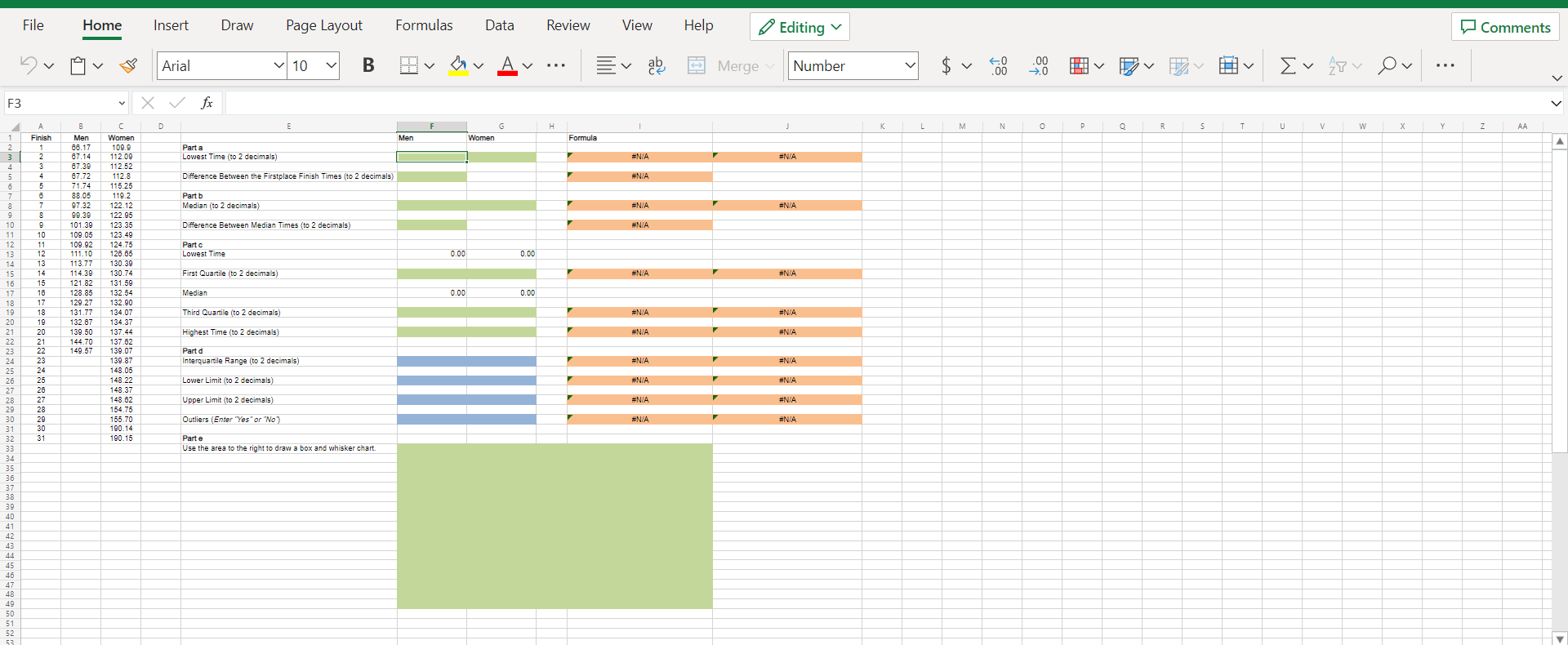 Solved The first place runner in the men's group finished | Chegg.com
