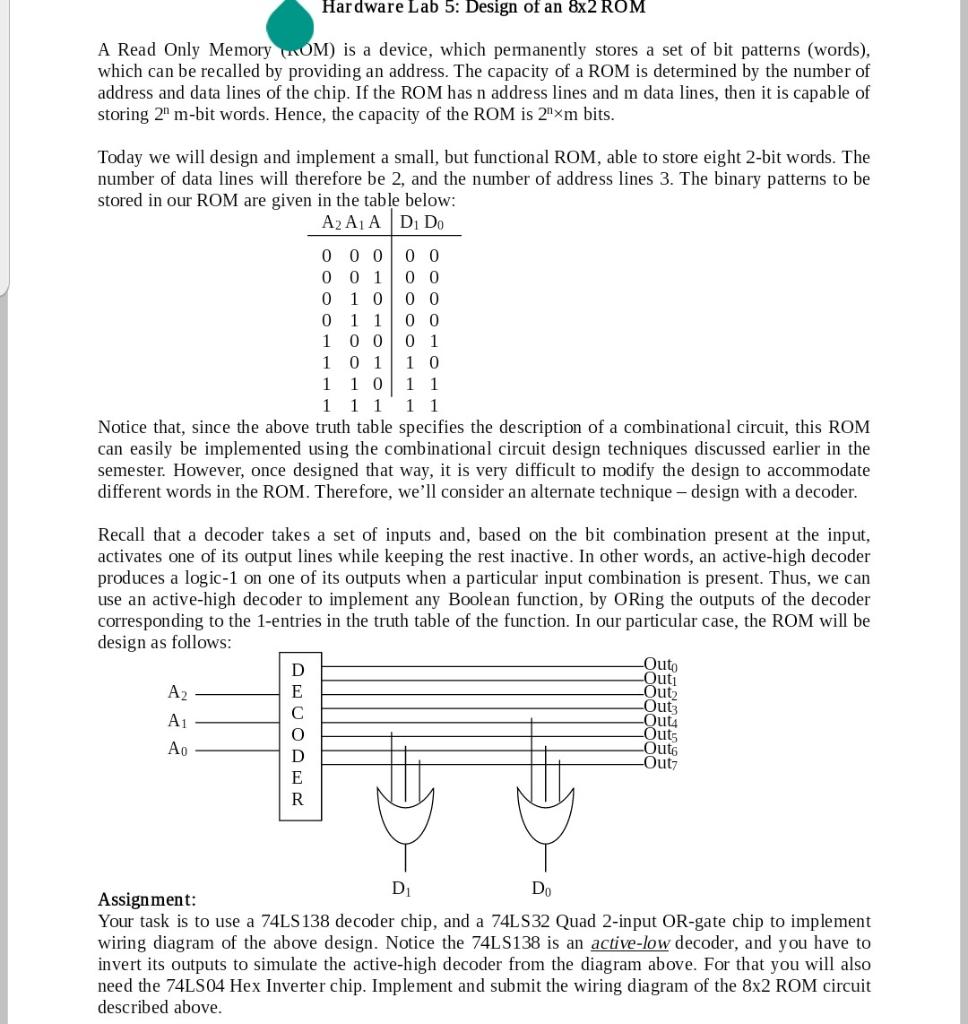 Hardware Lab 5: Design of an 8x2 ROM A Read Only | Chegg.com