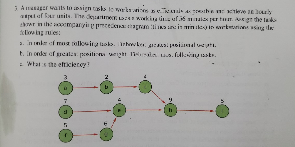 Solved 3. A manager wants to assign tasks to workstations as | Chegg.com