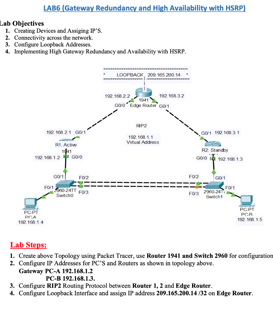 LAB6 (Gateway Redundancy and High Availability with | Chegg.com