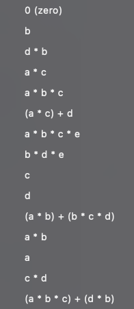 Solved In the following diagram a, b, c, d, e refers to a | Chegg.com