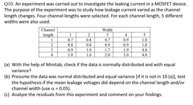 Solved Q10. An experiment was carried out to investigate the | Chegg.com