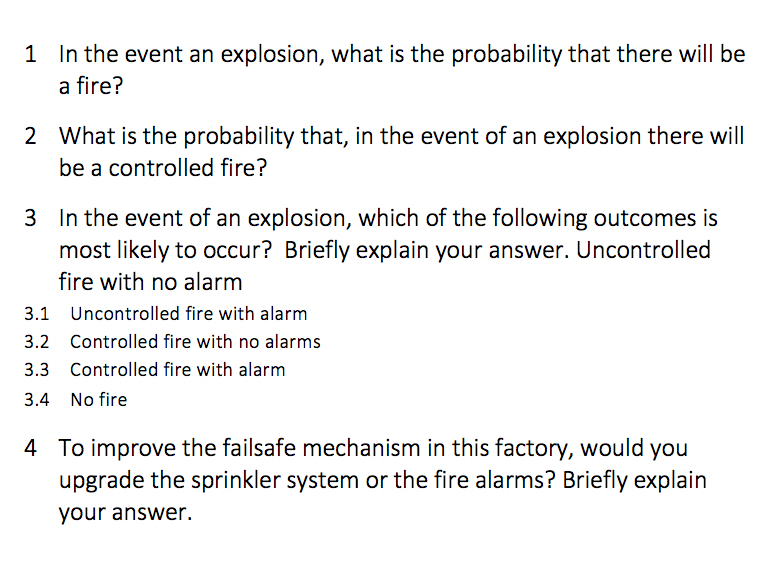 Solved An Event Tree describing the result of a dust | Chegg.com