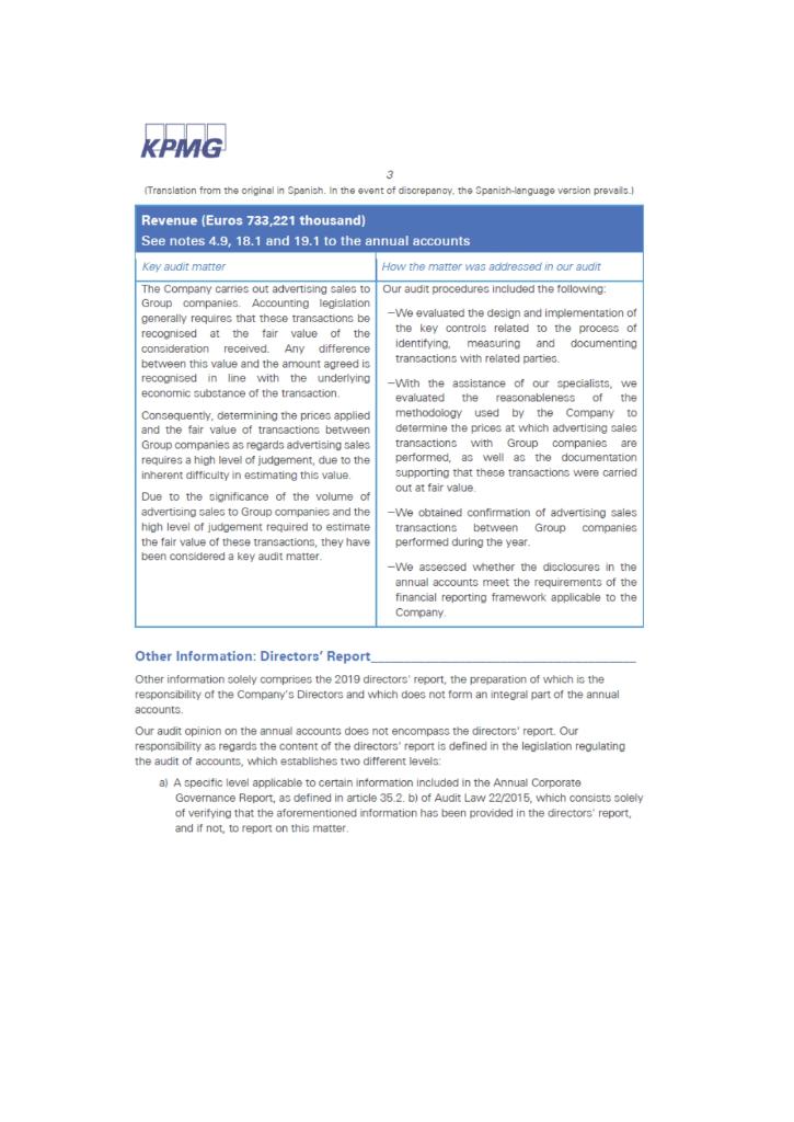 Solved Select key audit issues. You can find them, in the | Chegg.com