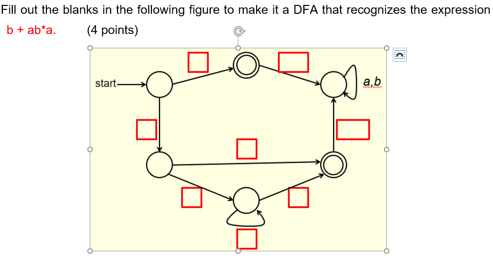 Solved Fill out the blanks in the following figure to make | Chegg.com