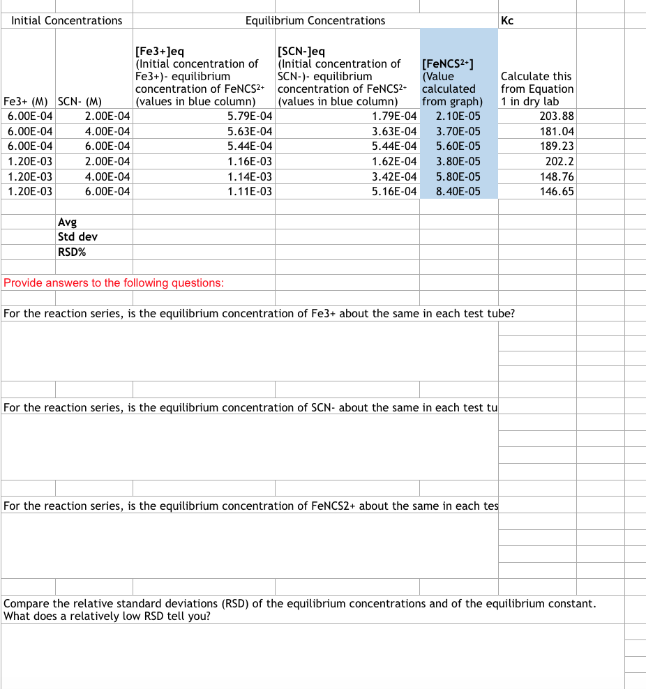 Solved Can I have help answering the Average, STD dev, | Chegg.com