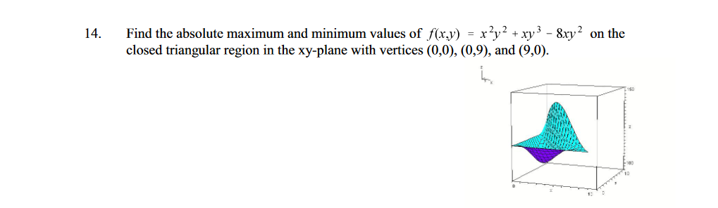 Solved Find the absolute maximum and minimum values of | Chegg.com