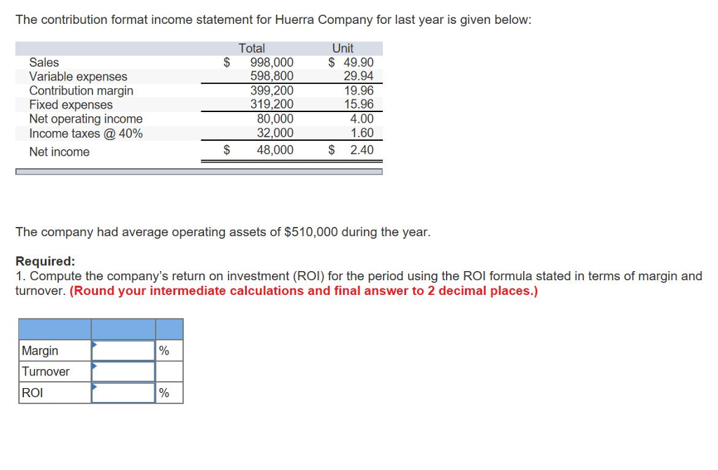 Stunning The Contribution Format Income Statement For Huerra Company ...