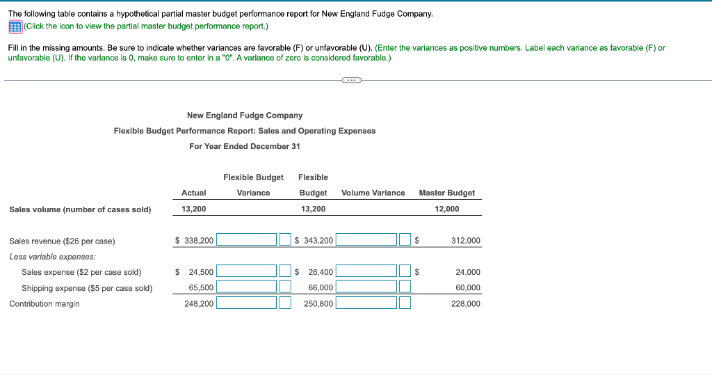 Solved The following table contains a hypothe (Click the | Chegg.com